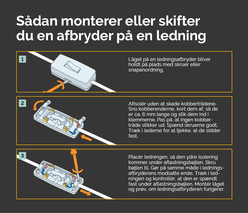 Sådan monterer eller skifter du en afbryder på en ledning Sådan monterer eller skifter du en afbryder på en ledning